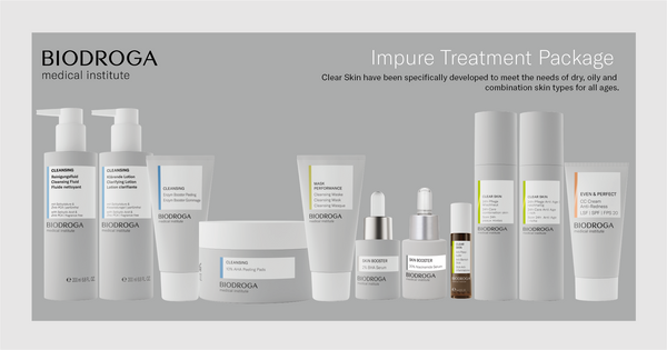 Impure Skin Treatment Package – Dermacosmetics UK